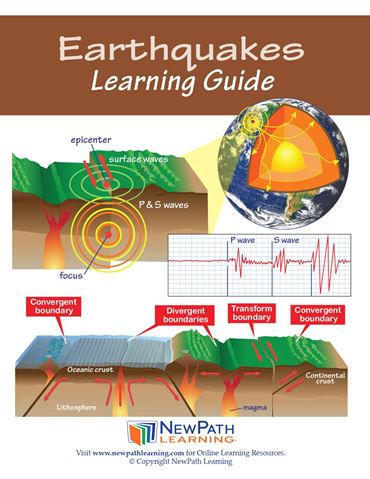 Earthquakes Student Learning Guide w Online Lesson