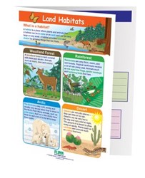 Land Habitats—NewPath Visual Learning Guide | Flinn Scientific