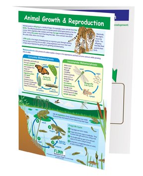 Animal Reproduction Science