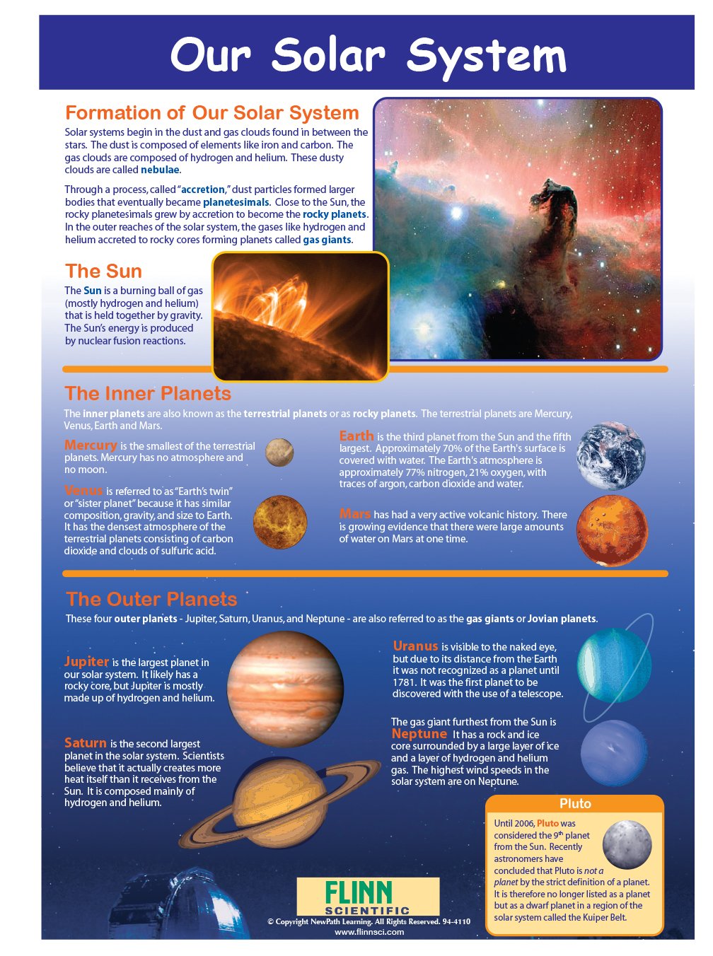 Our Solar System—NewPath Visual Learning Guide, Set of 10 | Flinn ...