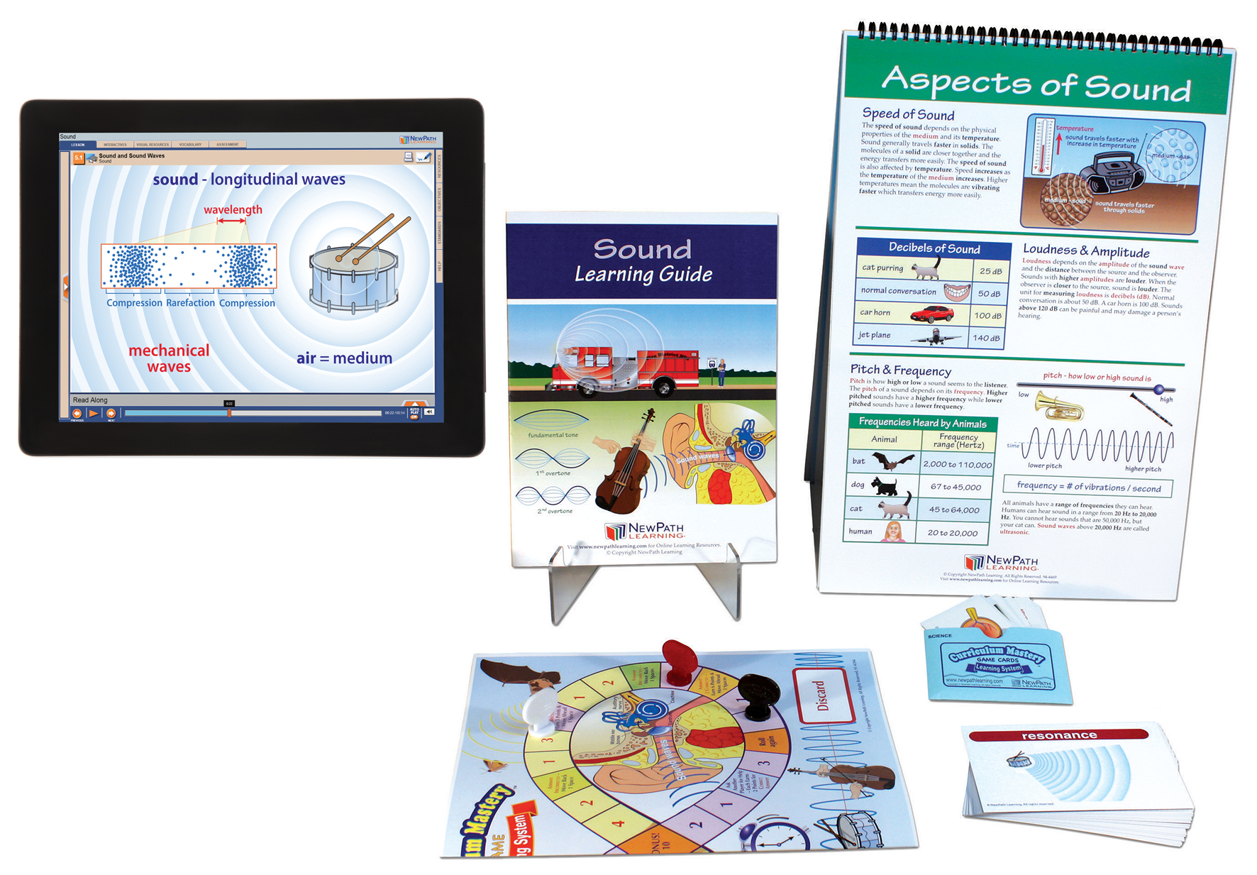 All About Sound - NewPath Curriculum Learning Module | Flinn Scientific