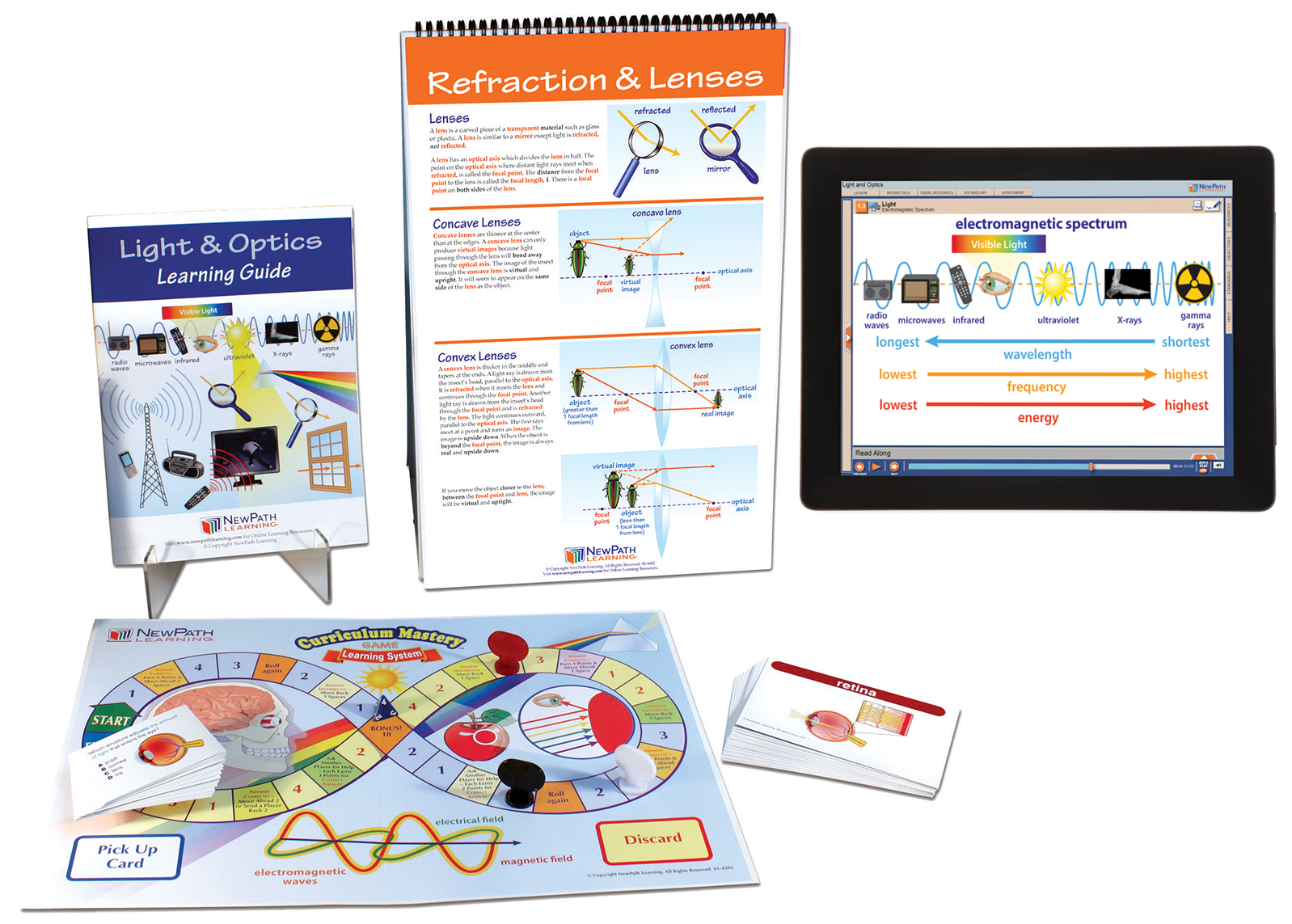 Light & Optics - NewPath Curriculum Learning Module | Flinn Scientific