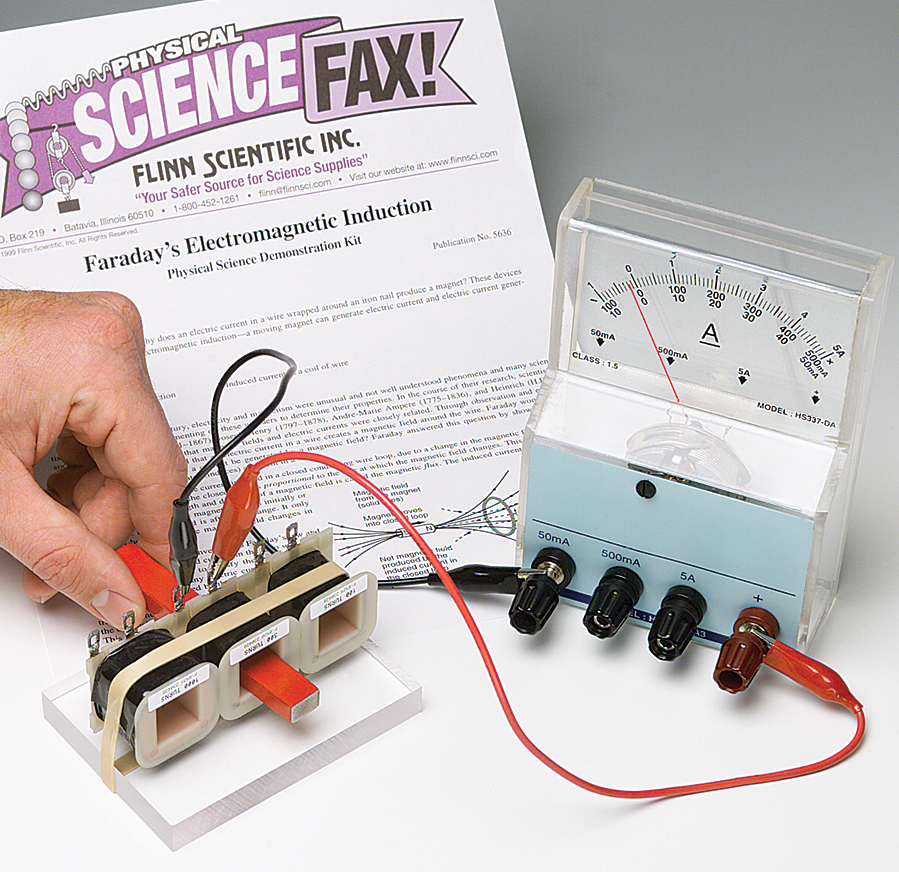 Faraday’s Electromagnetic Induction—Apparatus Kit | Flinn Scientific