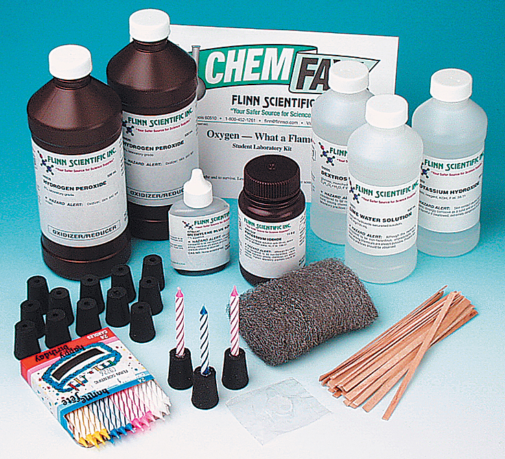 Oxygen—What a Flame! Student Laboratory Kit