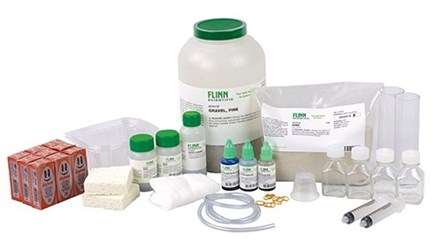 Inquiry Lab Kits for AP® Environmental Science—14-Kit Bundle | Flinn ...
