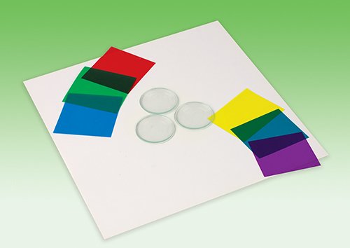 Color Addition And Subtraction Primary Colors Demonstration Kit Flinn 