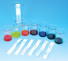 Combined Classic and Inquiry Lab Kits for AP® Chemistry—19-Kit Bundle ...