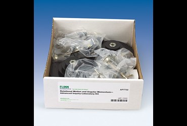 FlinnPREP™ Inquiry Lab Kits for AP® Physics 1: Rotational Motion and ...