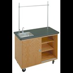 Mobile Demonstration Lab Tables for the Science Classroom
