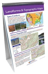 Earth’s Surface—NewPath Science Flip Chart Set | Flinn Scientific