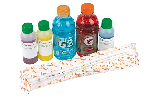 Analysis of Food Dye in Beverages—Advanced Inquiry Laboratory Kit ...