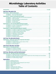 Microbiology—Laboratory Activities | Flinn Scientific