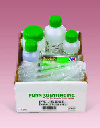 Structure of Plant Tissues Laboratory Kits for Classic AP* Biology Lab 9B