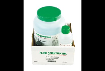 Genetics of Organisms—Classic Lab Kits for AP® Biology