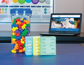 360 Science: Develop a Periodic Table