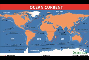 360 Science: Ocean Currents