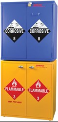 Flinn/SciMatCo® Jumbo Stacking Cabinets for Safer Chemical Storage