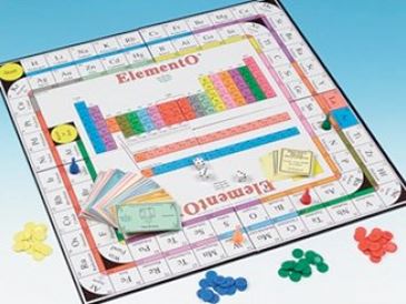 Chemistry the Periodic Table | Flinn Scientific