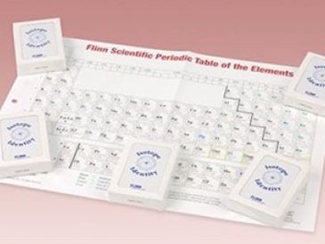 Chemistry the Periodic Table | Flinn Scientific