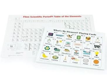Chemistry the Periodic Table | Flinn Scientific