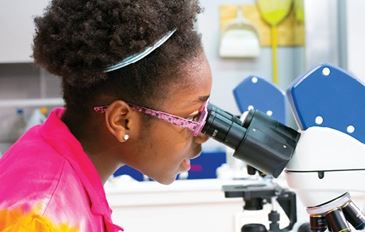 Middle School Science | Flinn Scientific