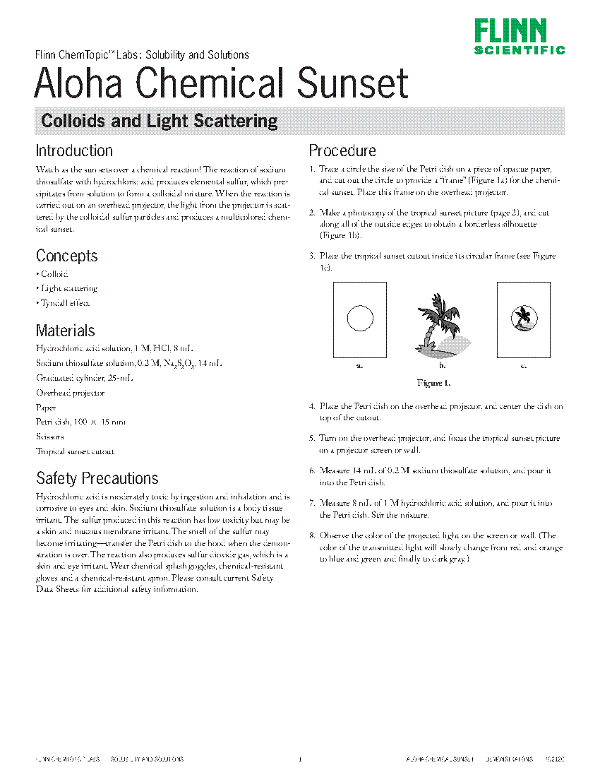 Aloha Chemical Sunset: Colloids and Light Scattering—ChemTopic™ Lab ...