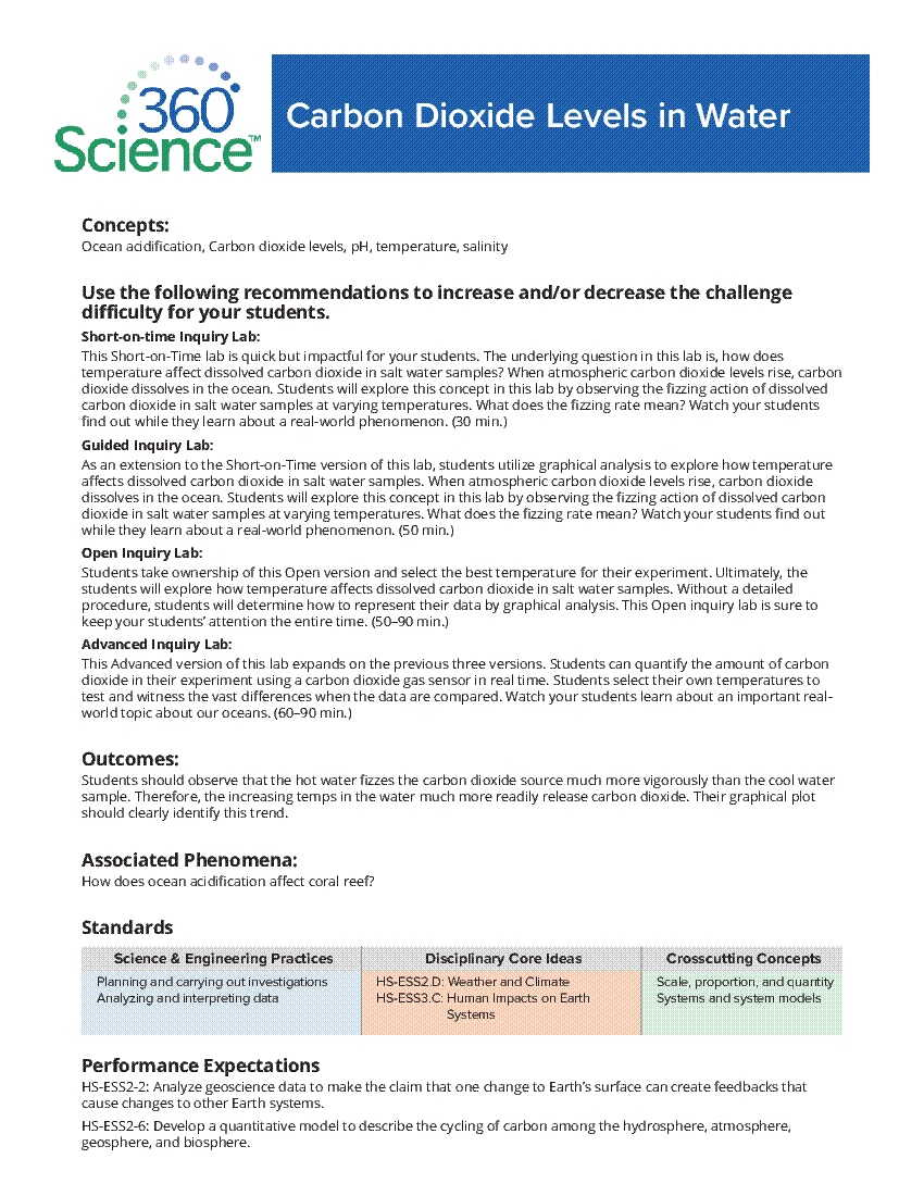 360Science™: Carbon Dioxide Levels in Water | Flinn Scientific