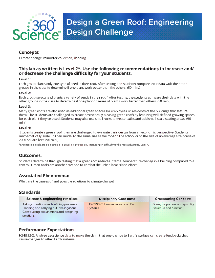 360Science™: Design a Green Roof | Flinn Scientific