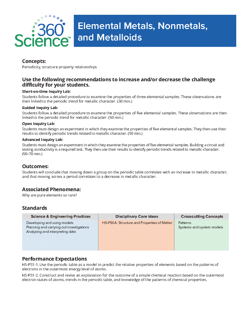 360Science™: Elemental Metals, Nonmetals and Metalloids | Flinn Scientific