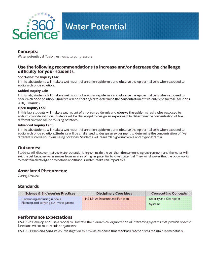 360Science™: Water Potential | Flinn Scientific