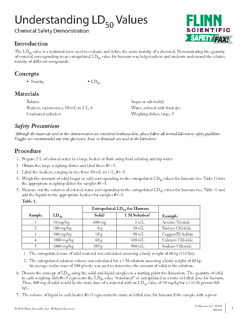 Understanding LD50 Values | Flinn Scientific