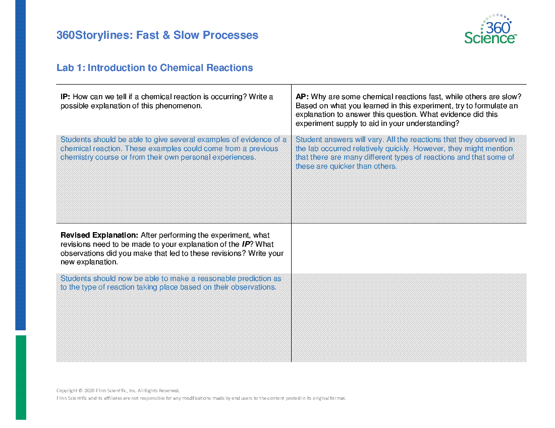 Driving Question Template Teacher Edition - Fast and Slow Processes ...