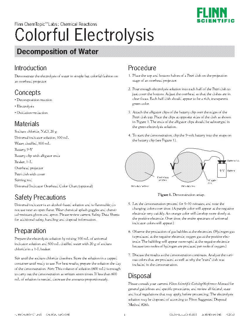 Decomposition Reaction Of Water