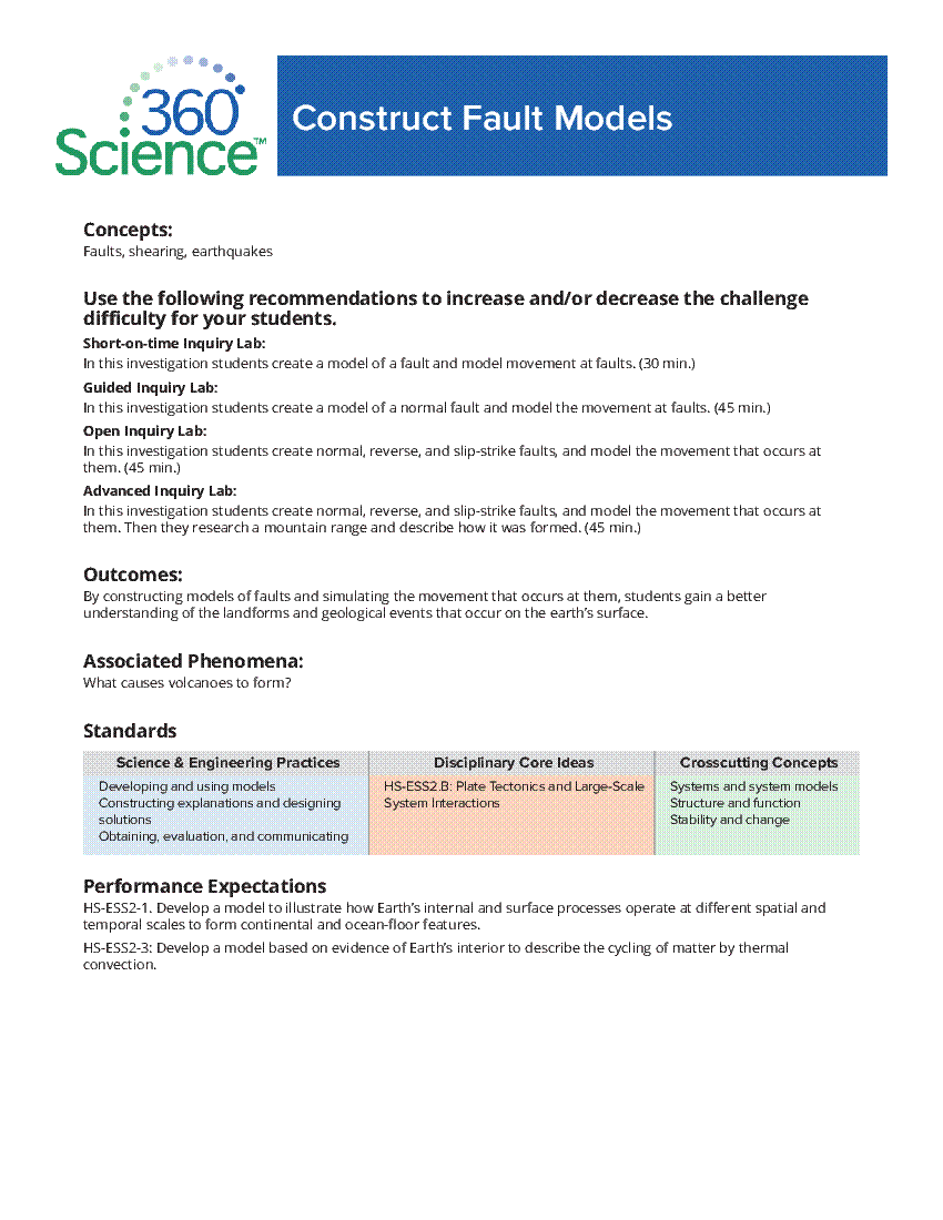 360Science™: Construct Fault Models | Flinn Scientific