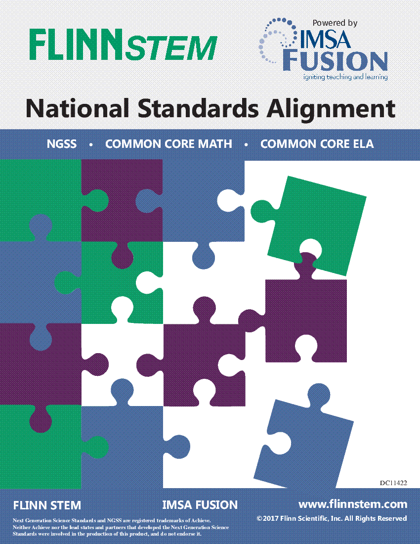 IMSA Fusion—National Standards Alignment for Entire Series | Flinn ...