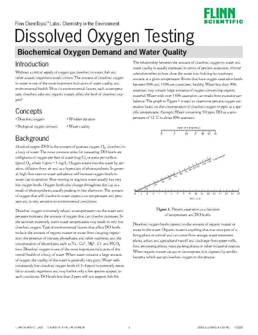 Dissolved Oxygen Testing: Biochemical Oxygen Demand and Water Quality ...