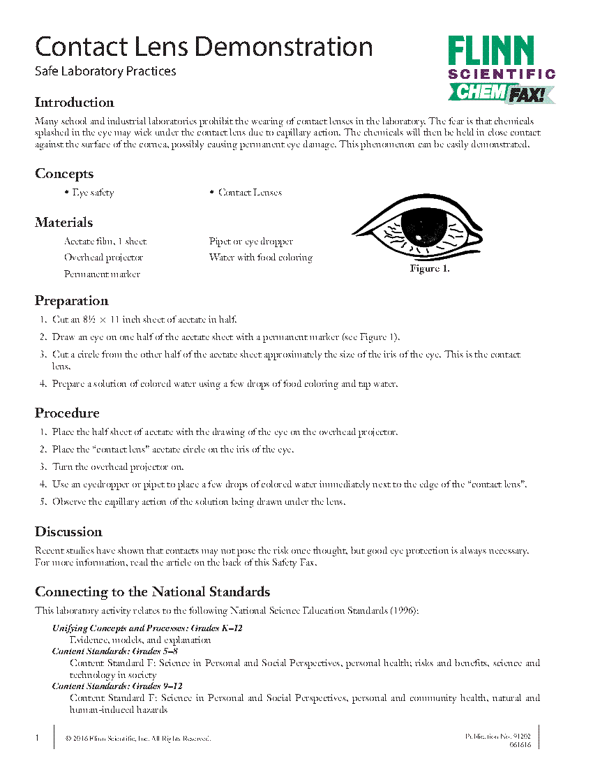 Contact Lens Demonstration | Flinn Scientific