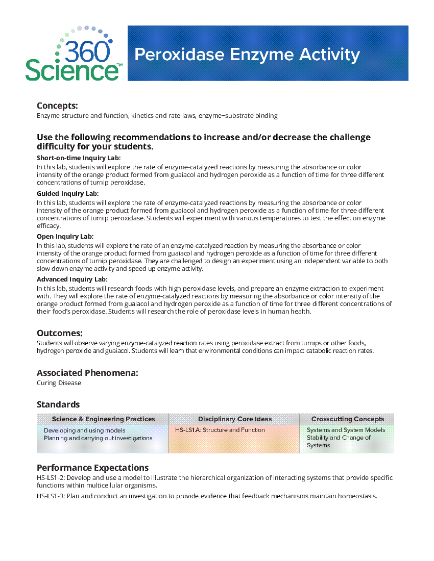 360Science™: Peroxidase Enzyme Activity | Flinn Scientific