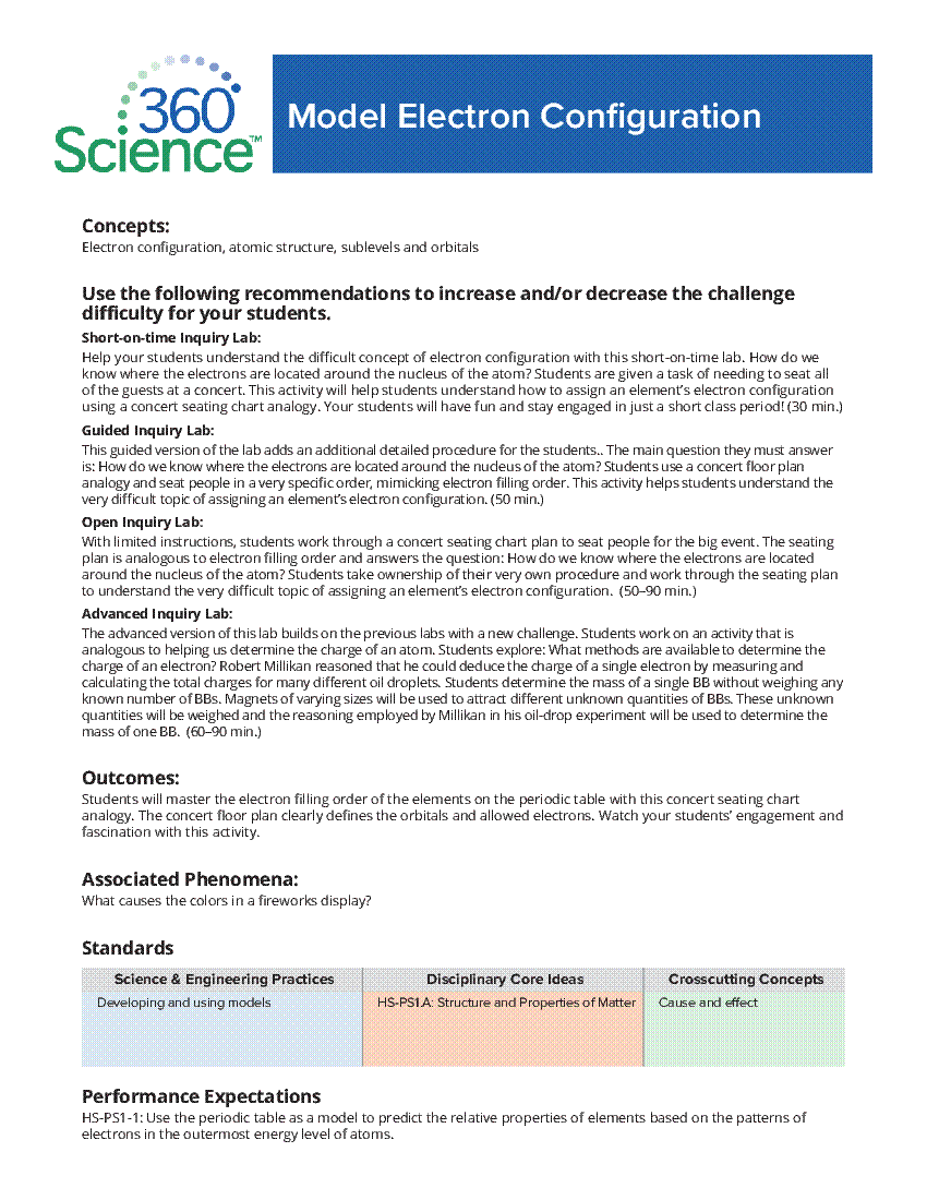 360Science™: Model Electron Configuration | Flinn Scientific