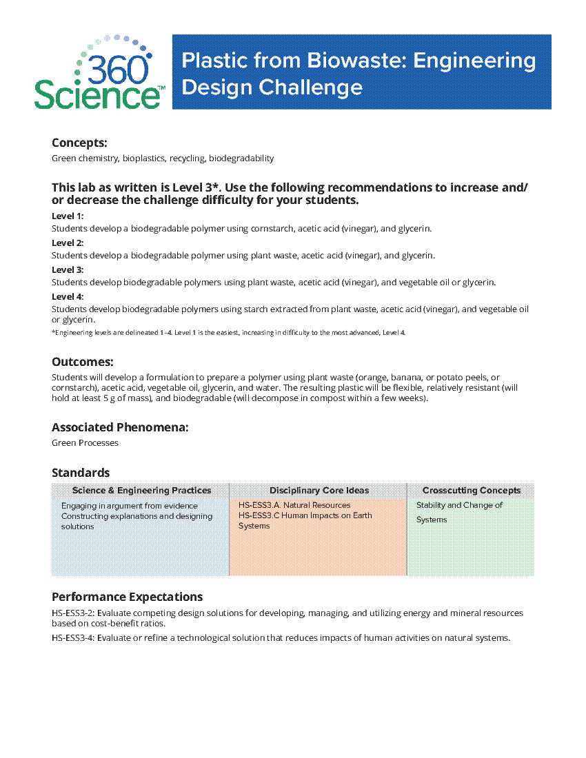 360Science™: Plastic from Biowaste | Flinn Scientific