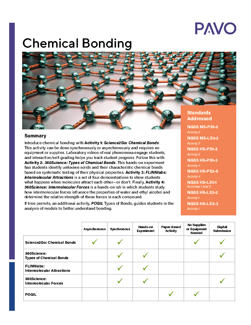 PAVO Chemical Bonding Bundle Implementation Guide | Flinn Scientific