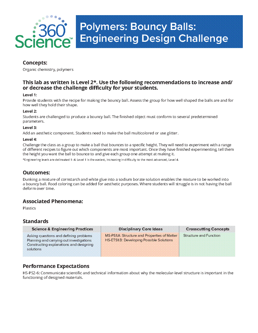 360Science™: Polymers: Bouncy Balls | Flinn Scientific