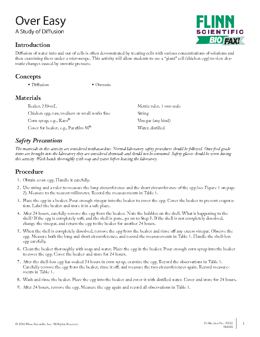 Over Easy | Flinn Scientific