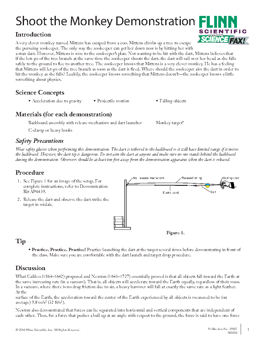 Shoot the Monkey Demonstration | Flinn Scientific
