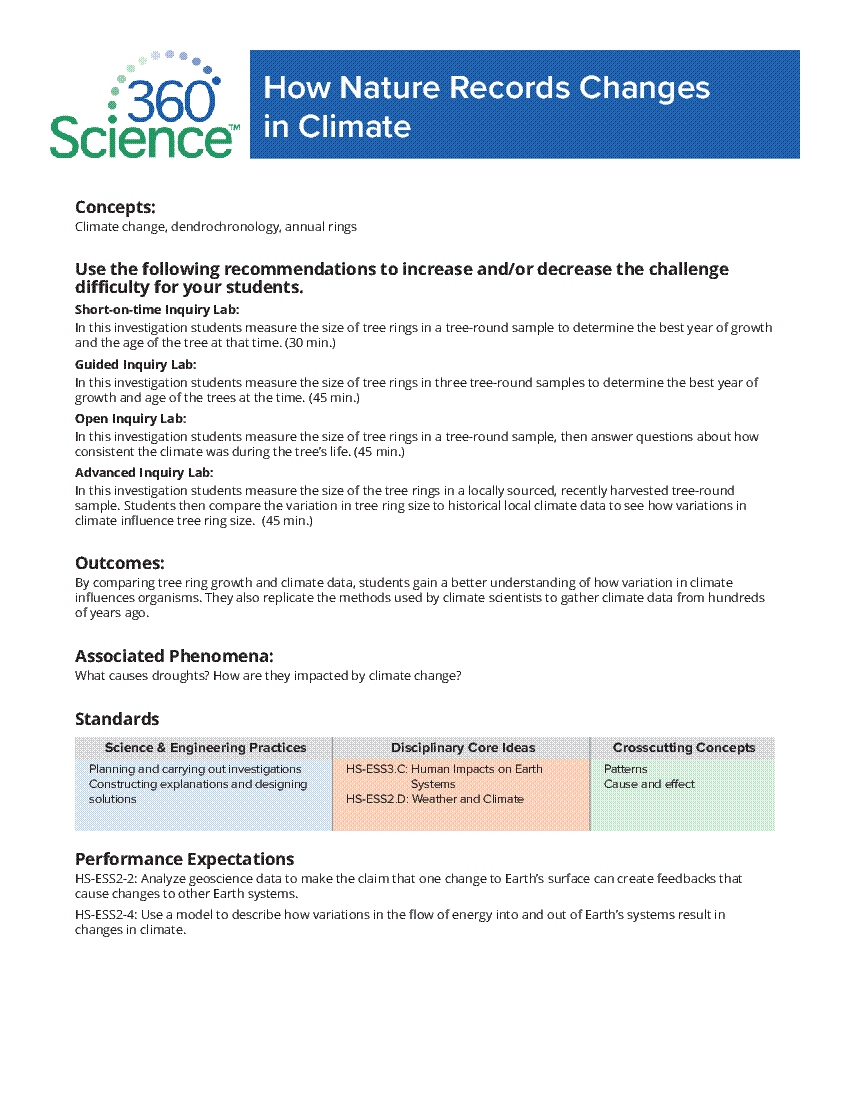 360Science™: How Nature Records Changes in Climate | Flinn Scientific
