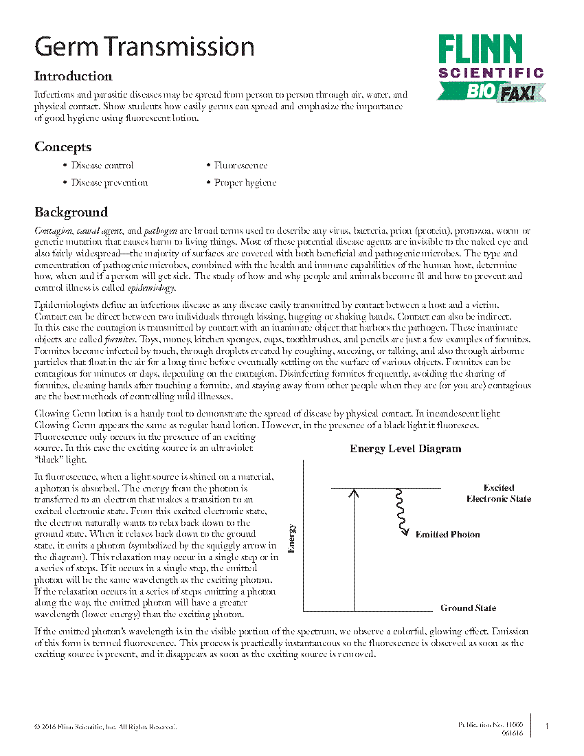 Germ Transmission | Flinn Scientific