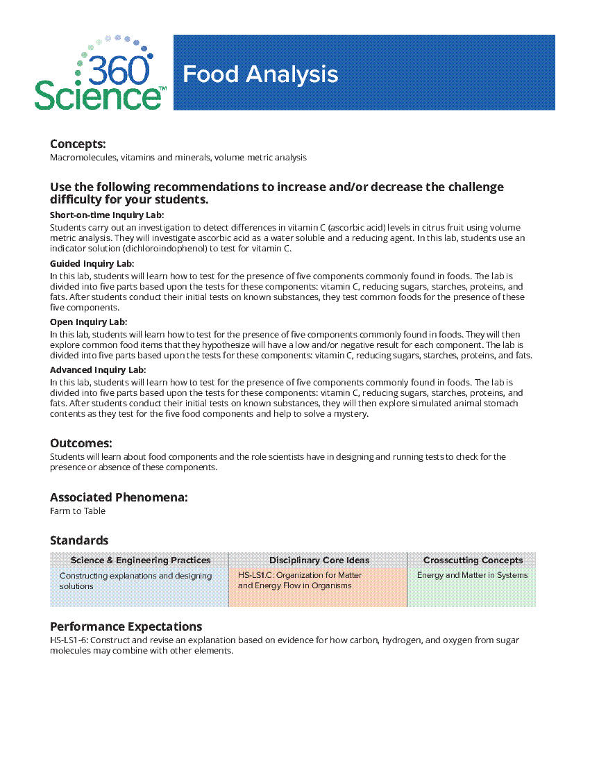 360Science™: Food Analysis | Flinn Scientific