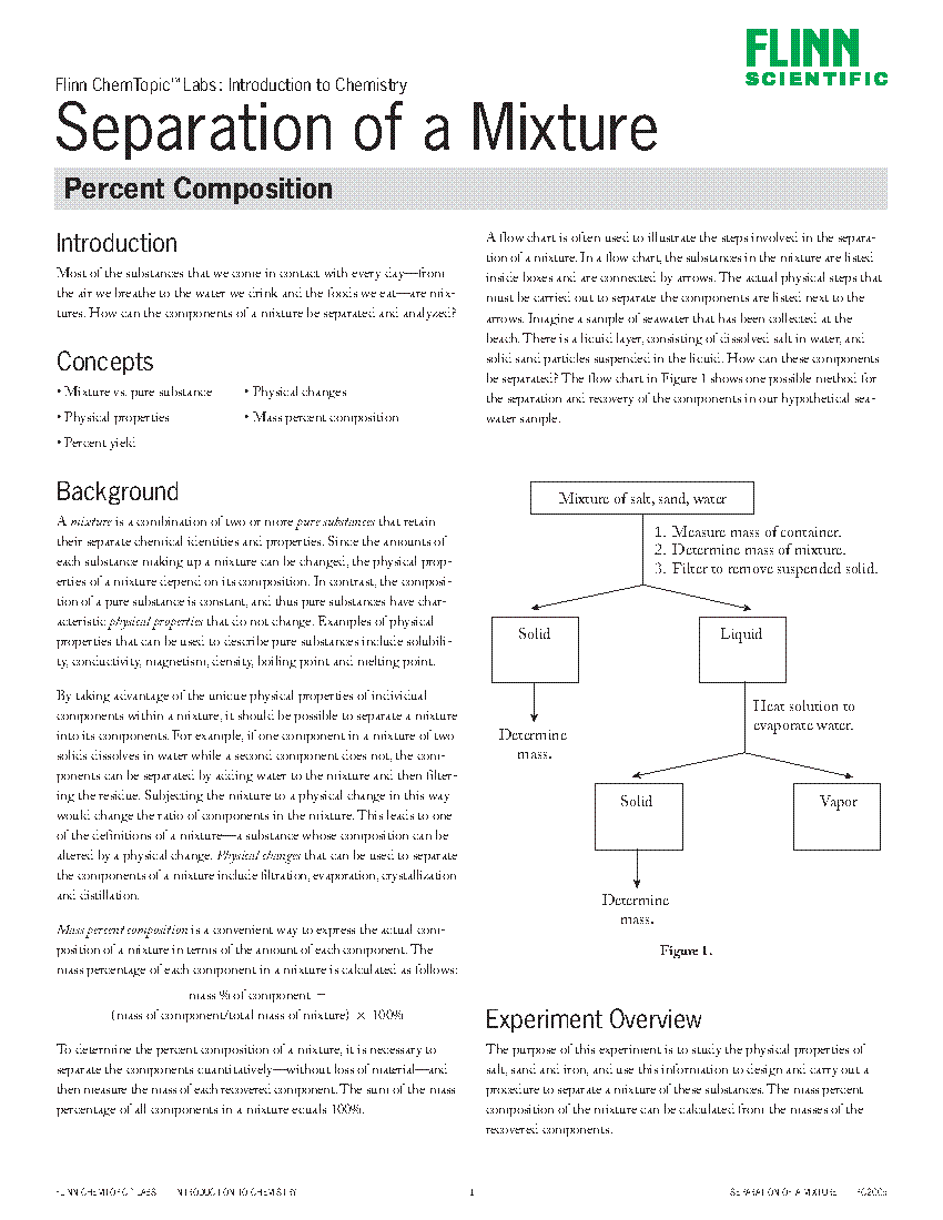 Separation of a Mixture: Percent Composition—ChemTopic™ Lab Activity ...