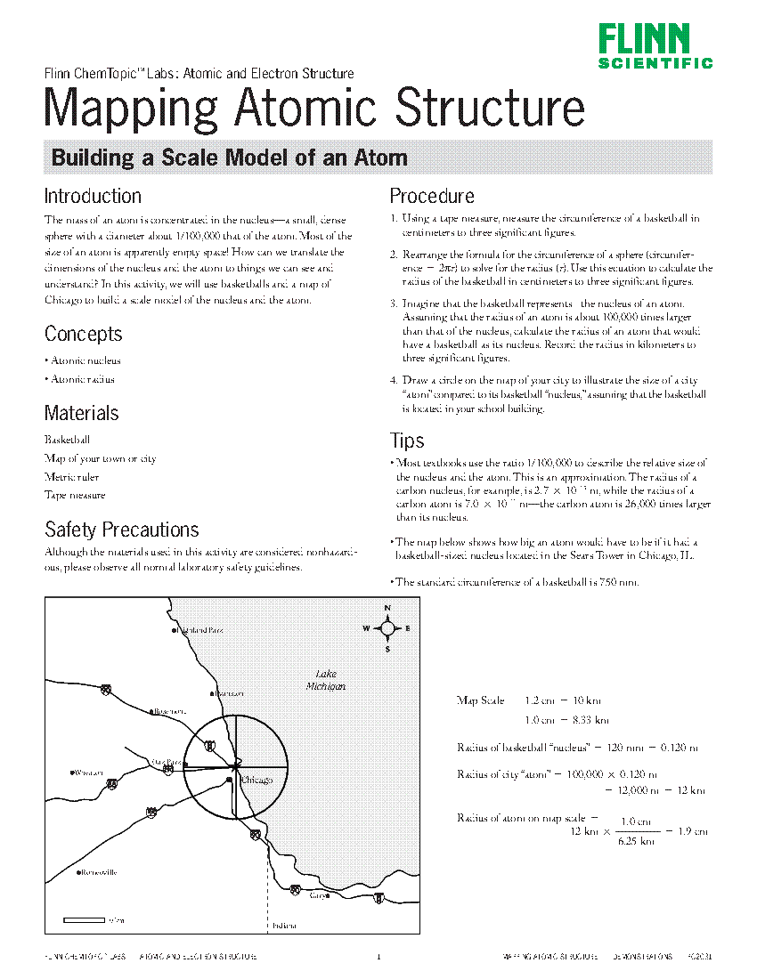 Mapping Atomic Structure: Building a Scale Model of an Atom—ChemTopic ...