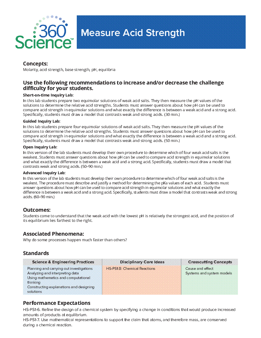 360Science™: Measure Acid Strength | Flinn Scientific